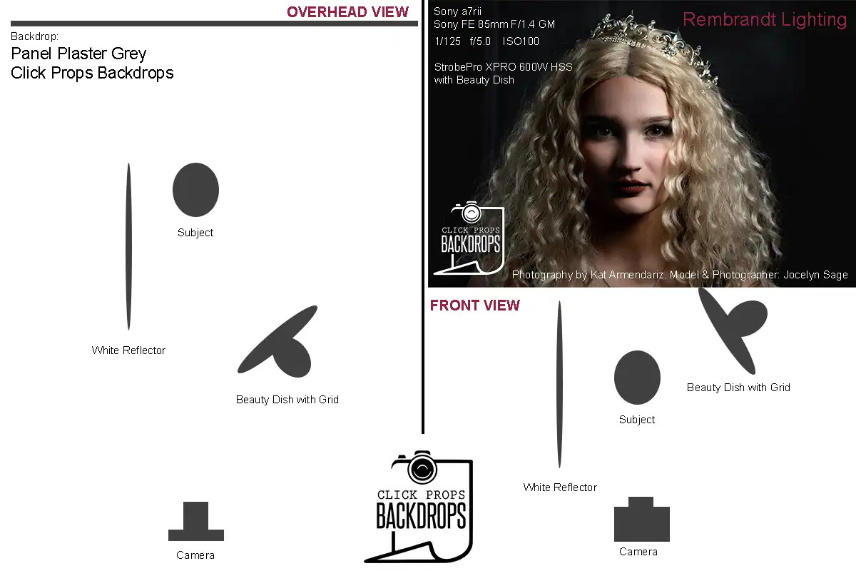 Rembrandt Lighting Setup